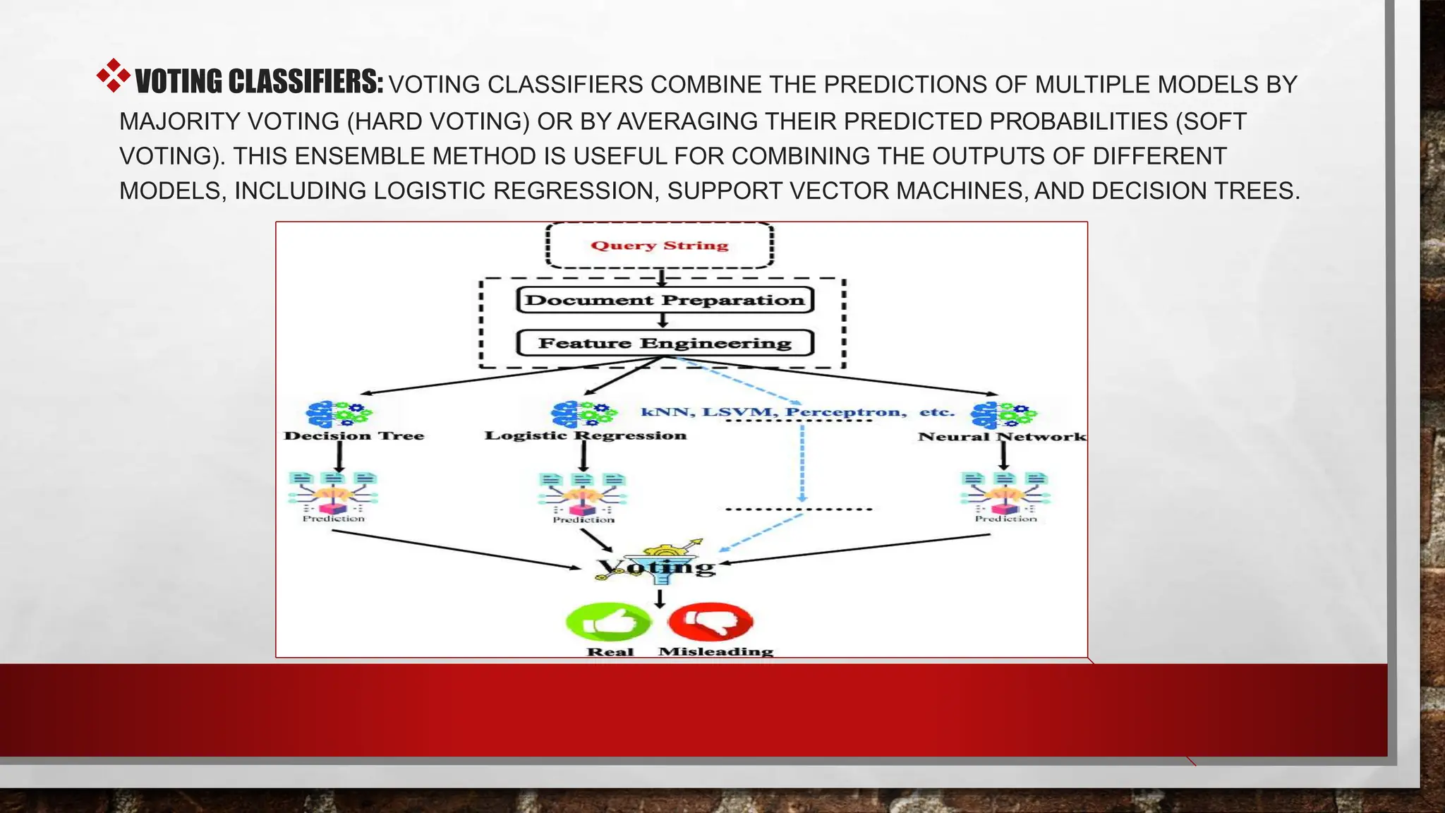 AI-PHASE 2.pptx Artificial intelligence based diabetes prediction ...