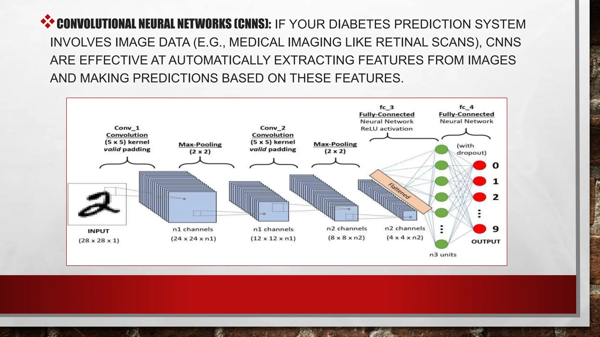 AI-PHASE 2.pptx Artificial intelligence based diabetes prediction ...