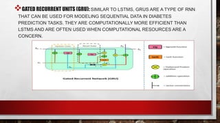 AI-PHASE 2.pptx Artificial intelligence based diabetes prediction ...