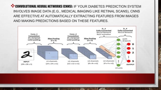 AI-PHASE 2.pptx Artificial intelligence based diabetes prediction ...