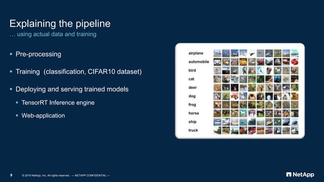 AI Pipeline Optimization using Kubeflow | PPT
