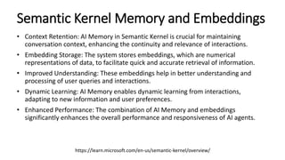 AI-Plugins-Planners-Persona-SemanticKernel.pptx
