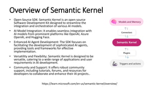 AI-Plugins-Planners-Persona-SemanticKernel.pptx