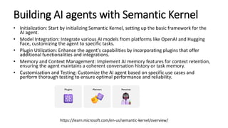 AI-Plugins-Planners-Persona-SemanticKernel.pptx