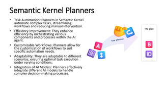 AI-Plugins-Planners-Persona-SemanticKernel.pptx