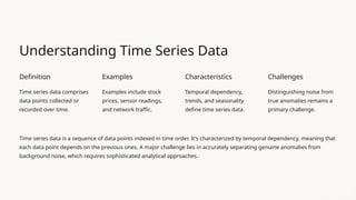 AI-Powered-Anomaly-Detection-in-Time-Series-Data.pptx