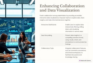 AI-Powered Business Intelligence with Azure UnlockingData-Driven | PPT