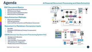 AI Powered Document Processing and Data Extraction | PDF