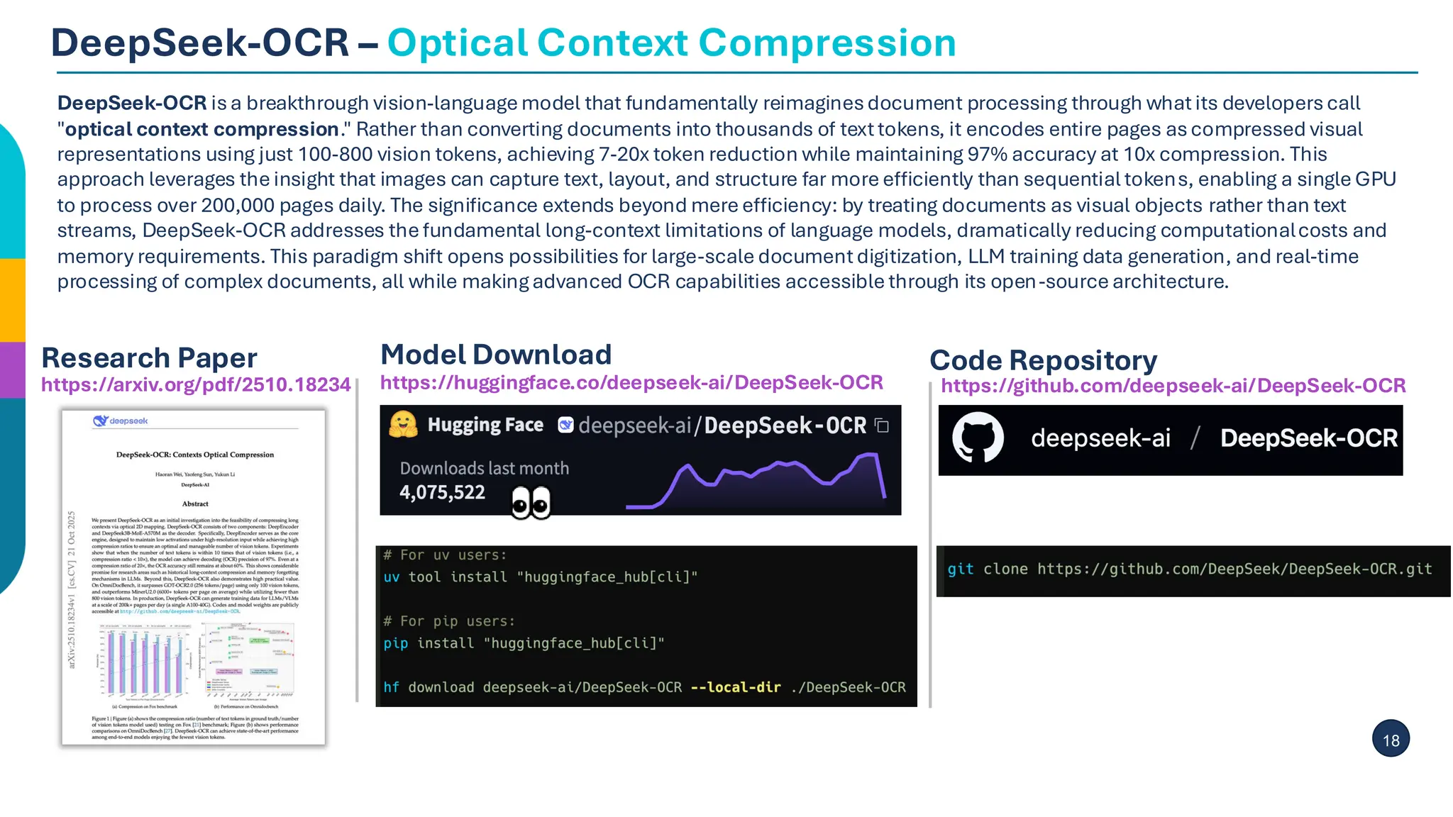 AI Powered Document Processing and Data Extraction | PDF