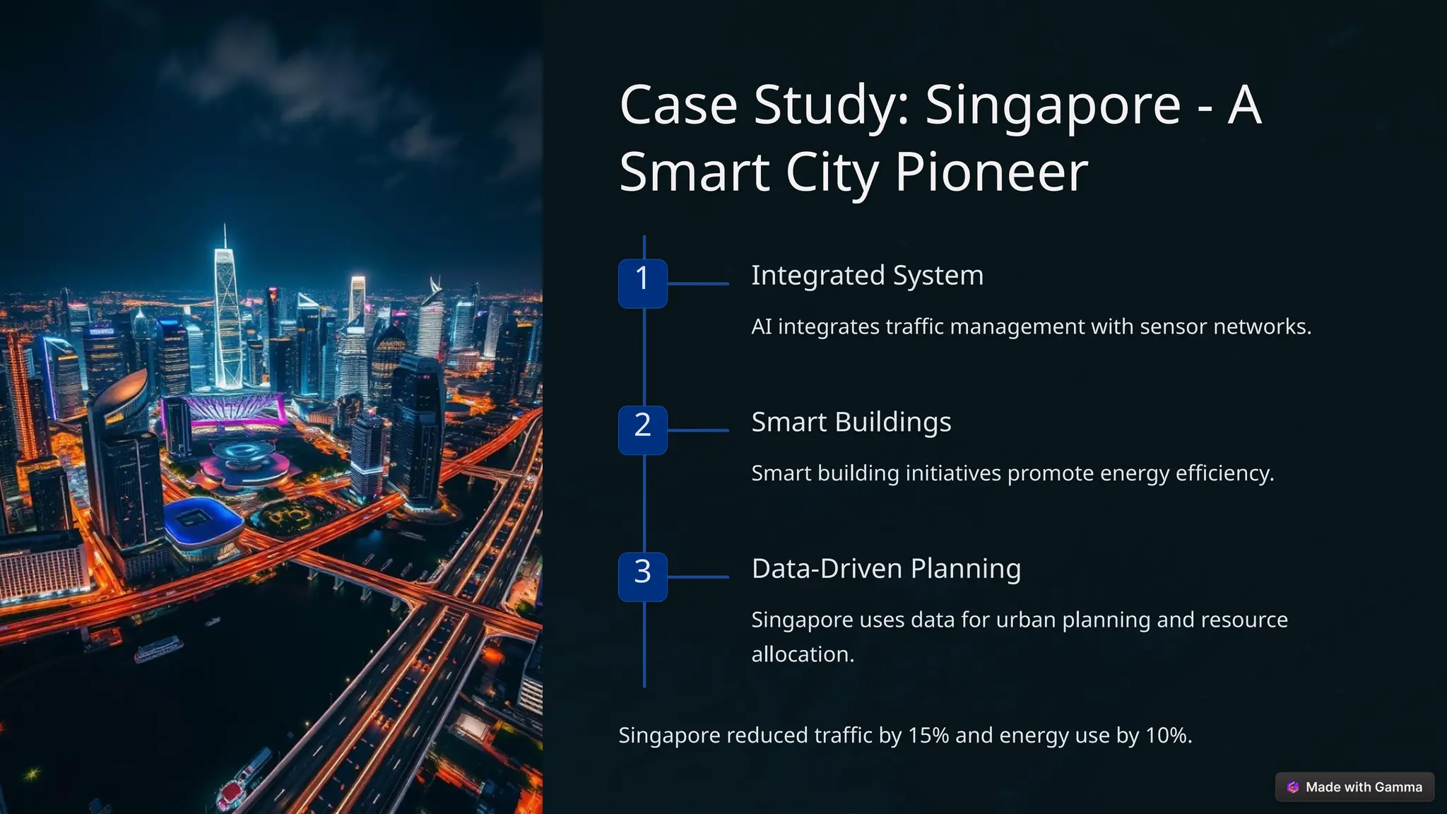 AI-Powered-Smart-Cities-Revolutionizing-Traffic-Management-and-Energy-Efficiency[1].pptx
