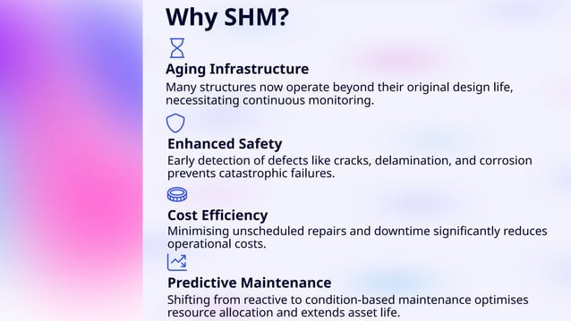 AI-Powered-Structural-Health-Monitoring-SHM_with_Reference.pptx