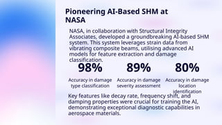 AI-Powered-Structural-Health-Monitoring-SHM_with_Reference.pptx