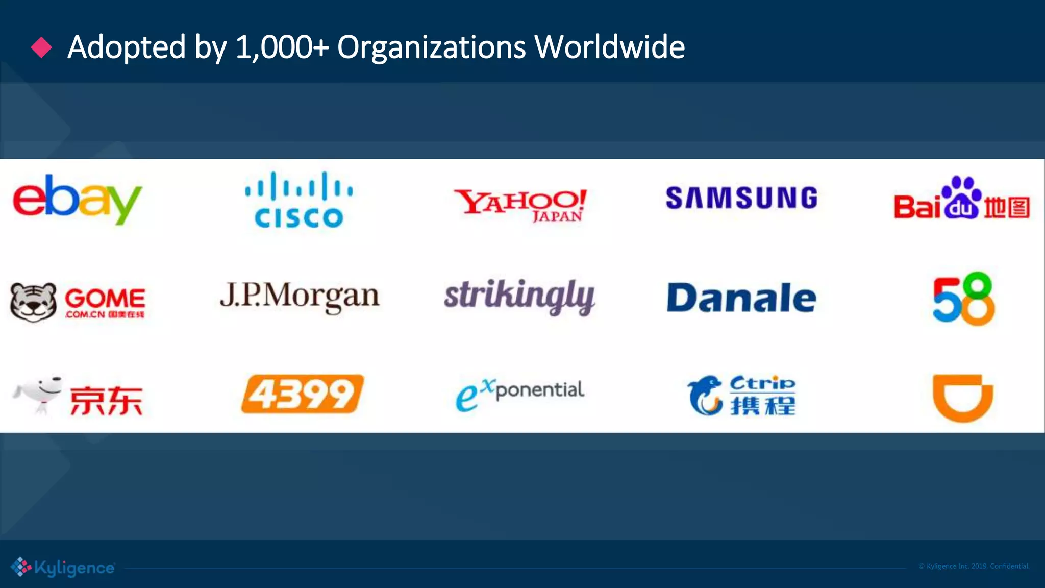 AI-Powered Analytics: What It Is and How It’s Powering the Next ...