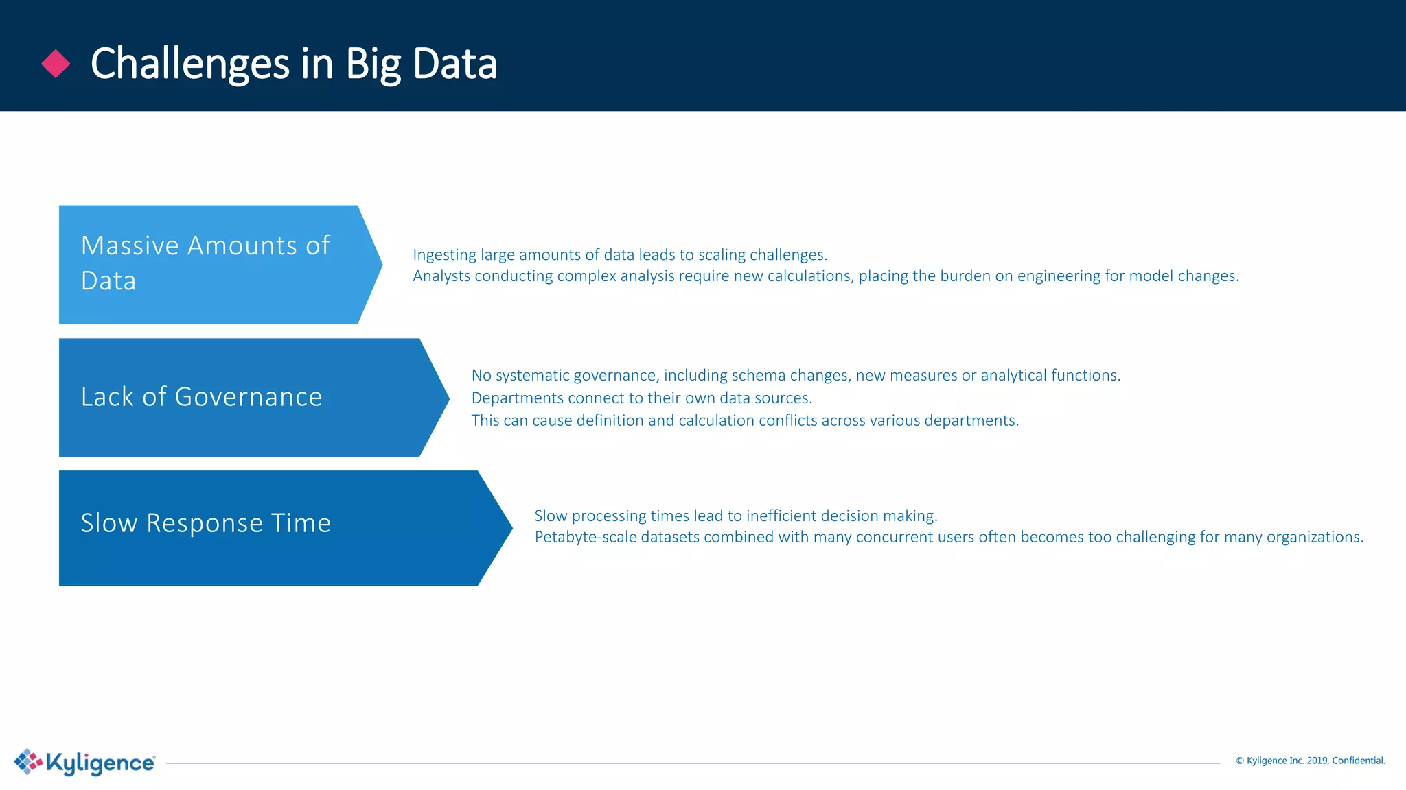 AI-Powered Analytics: What It Is and How It’s Powering the Next ...