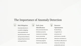 AI-Powered Anomaly Hunters_ Adaptive Learning Algorithms Scouring the Data Seas.pptx