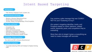 AI-Powered Appointment Setting.pptx