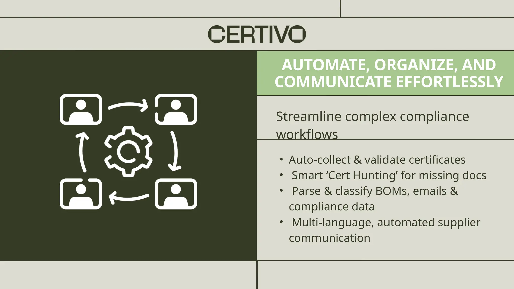 AI-Powered Compliance Management Software Certivo Features PPT.pptx