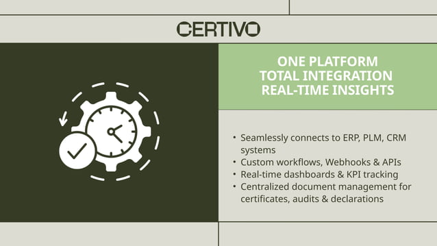 AI-Powered Compliance Management Software Certivo Features PPT.pptx