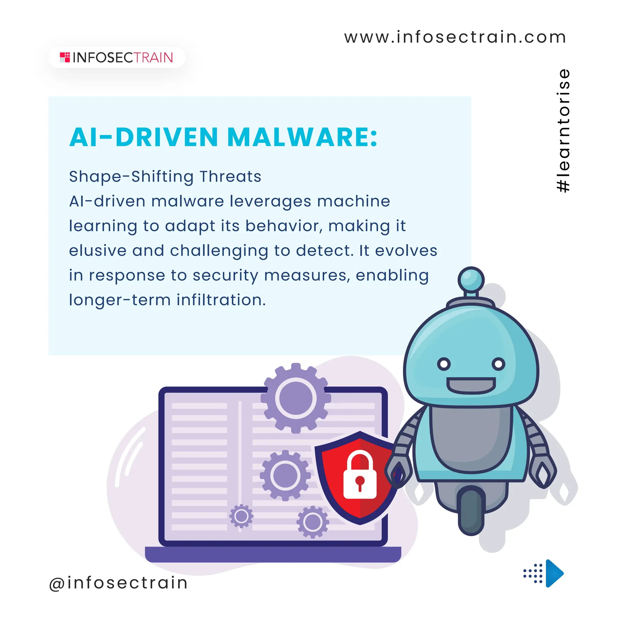 Understanding Threats in AI-Powered Cybersecurity | PDF