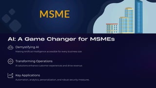 AI-Powered Growth Transforming MSMEs Future | PDF