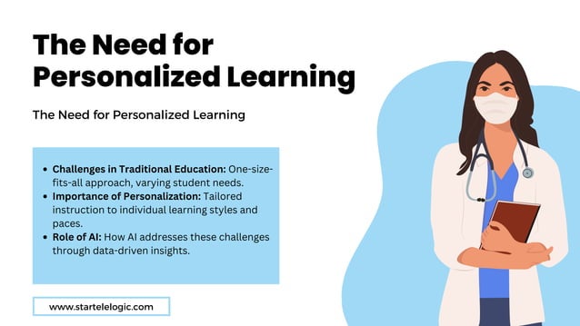 AI-Powered Learning Revolutionizing Education with Personalized Generative AI Tutors | PPT