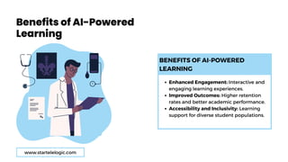 AI-Powered Learning Revolutionizing Education with Personalized Generative AI Tutors | PPT