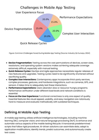 AI-Powered Mobile App Testing Elevating Quality Assurance | PDF