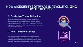 AI-Powered Security Shaping the Future of Cyber Defense.pdf