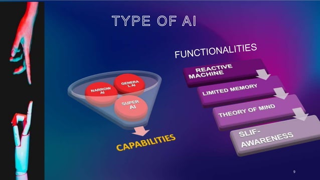 AI-PPt.pptx | Internet | Computing