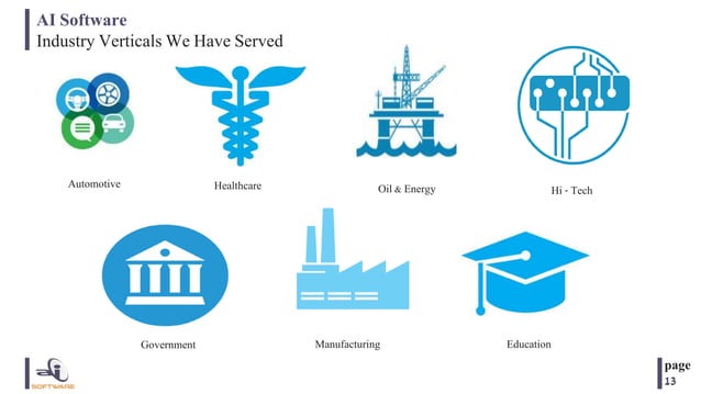 AI Software Corporate Profile | PPTX | Computer Software and ...