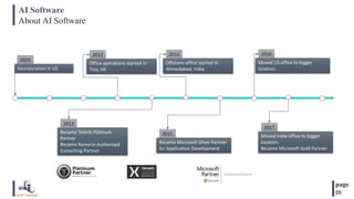 AI Software Corporate Profile | PPTX | Computer Software and ...