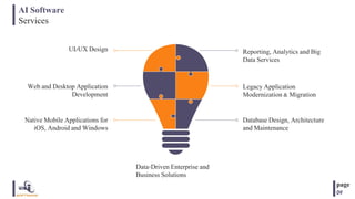 AI Software Corporate Profile | PPTX | Computer Software and ...