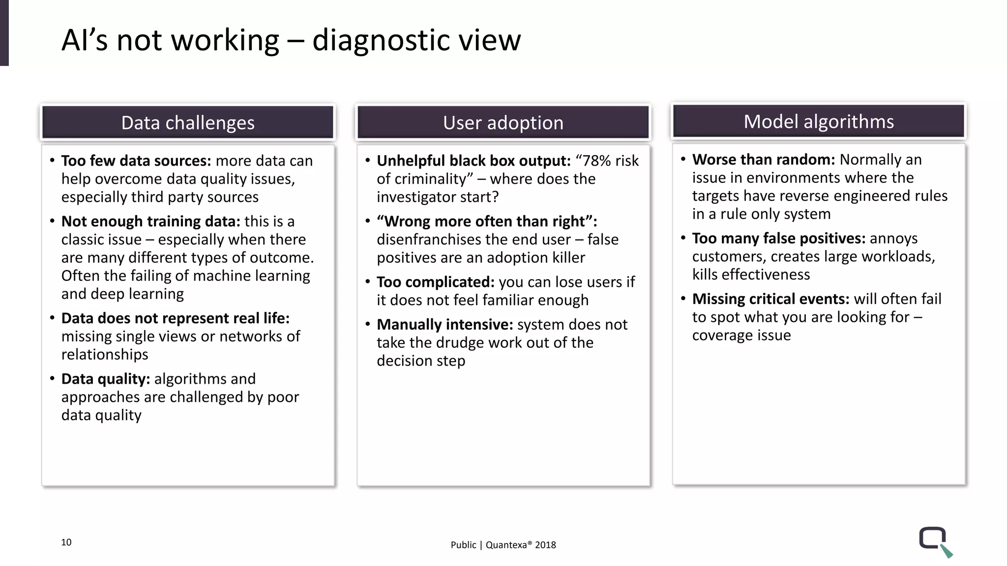 Artificial Intelligence Primer | PDF | Cloud Computing | Internet