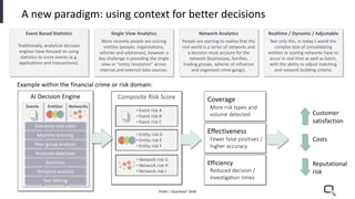 Artificial Intelligence Primer | PDF