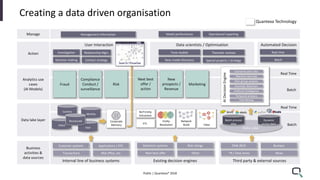 Artificial Intelligence Primer | PDF