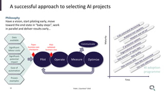 Artificial Intelligence Primer | PDF