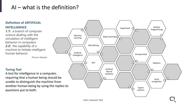 Artificial Intelligence Primer | PDF | Cloud Computing | Internet