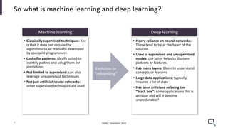 Artificial Intelligence Primer | PDF