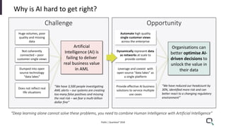 Artificial Intelligence Primer | PDF
