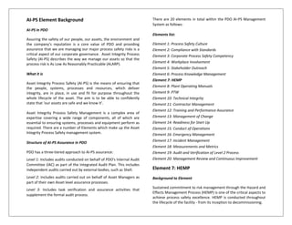 AI-PS Element Guide No pdo documents 7.docx