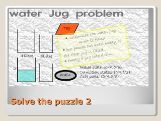 Ai Puzzles | PPT