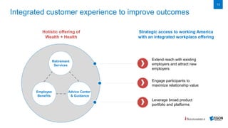 Aegon Americas: Leveraging leading positions in workplace and ...