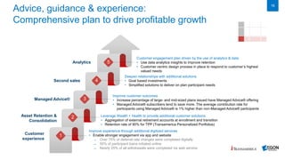 Aegon Americas: Leveraging leading positions in workplace and ...