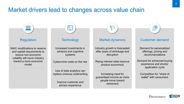 Aegon Americas: Leveraging leading positions in workplace and ...