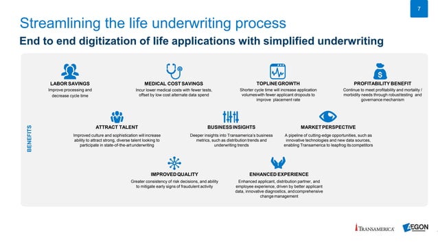 Aegon Americas: Leveraging leading positions in workplace and ...