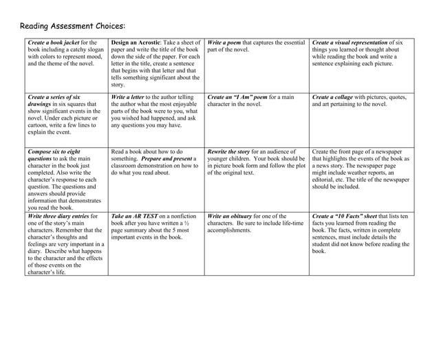 Reading Assignments | PPT