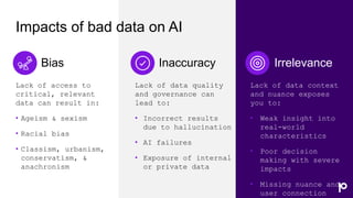 AI-Ready Data - The Key to Transforming Projects into Production.pptx