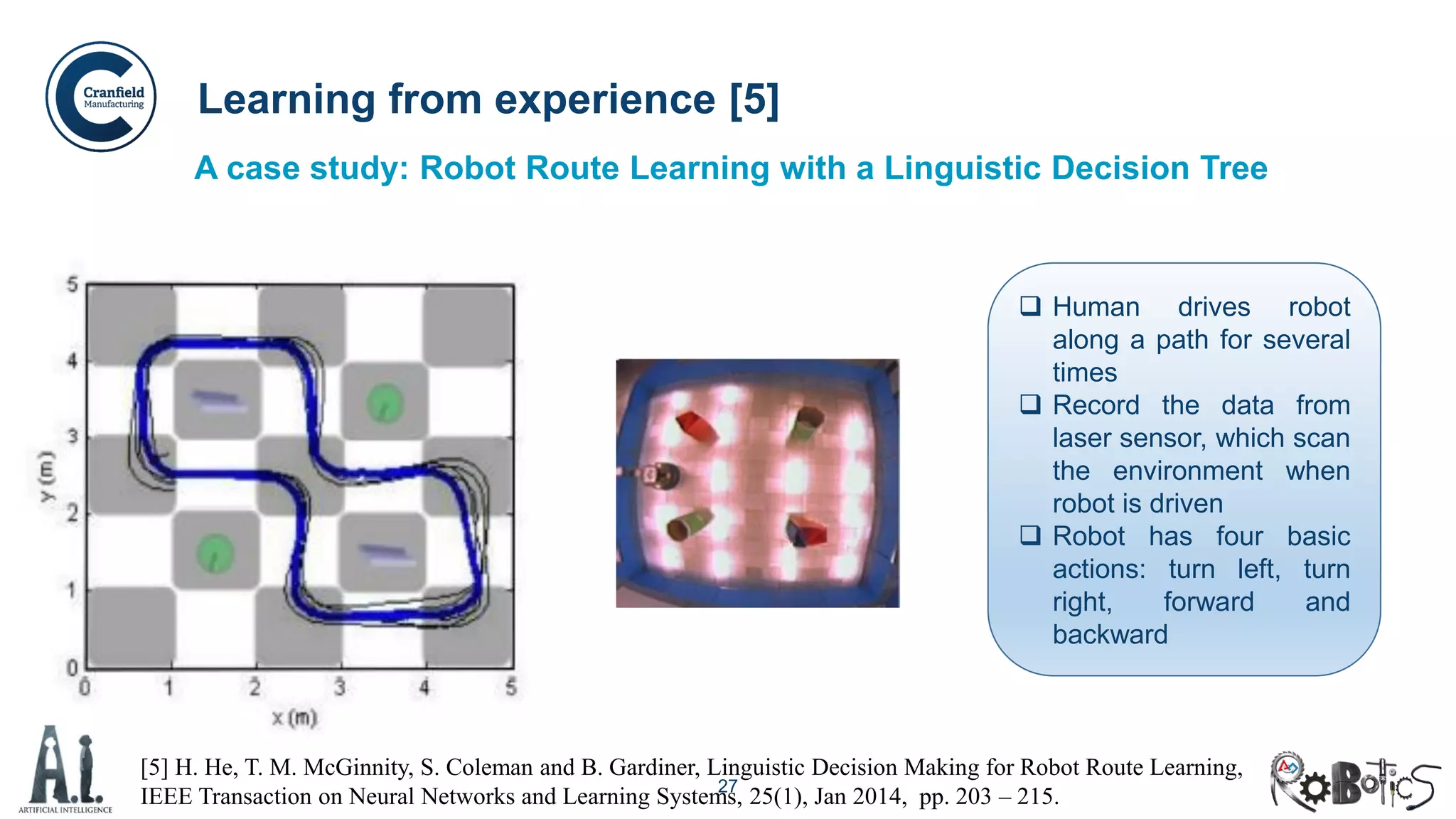 AI & robotics: Past, Present and Future | PDF