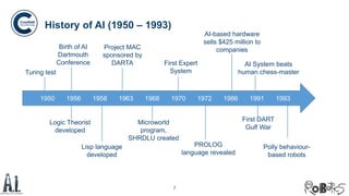 AI & robotics: Past, Present and Future | PDF