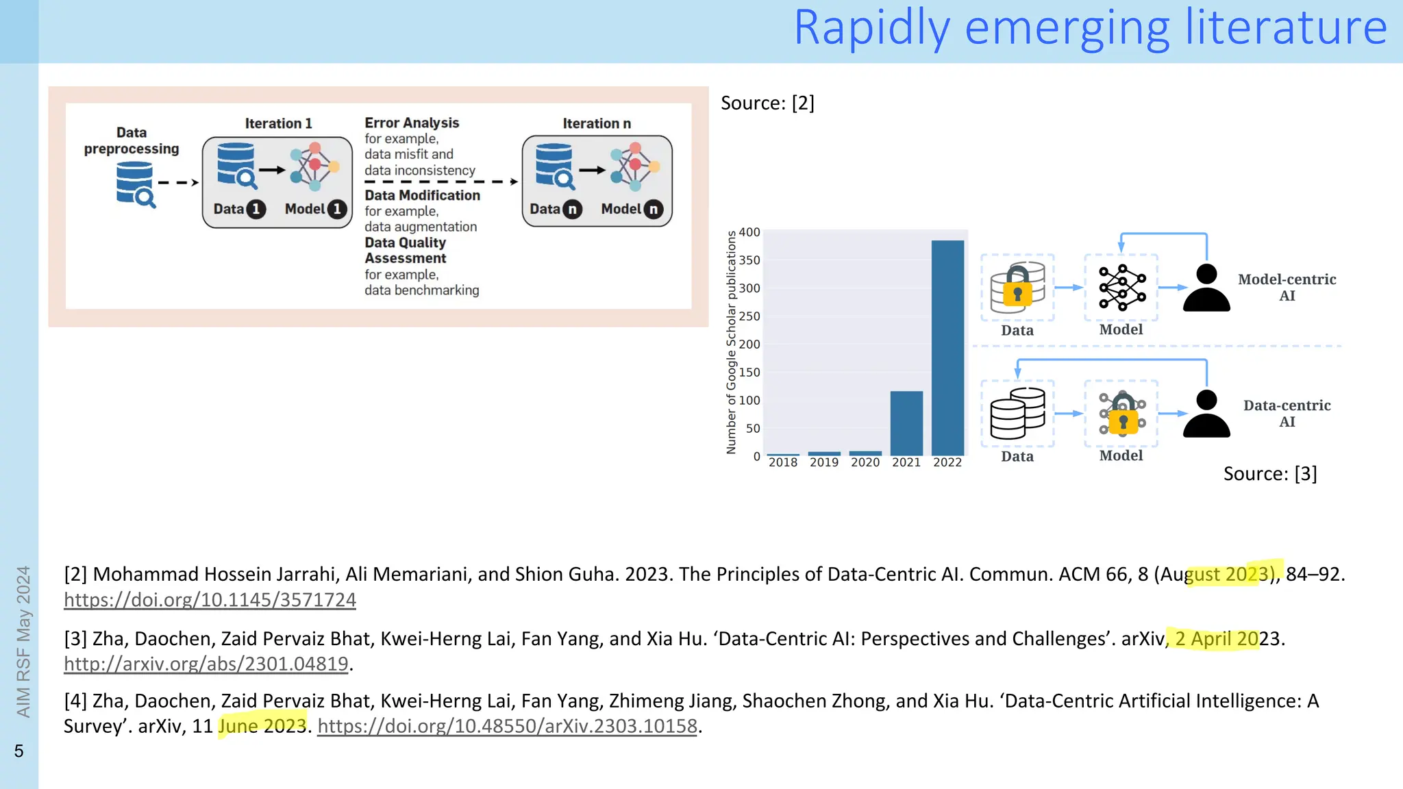 (Explainable) Data-Centric AI: what are you explaininhg, and to whom? | PDF